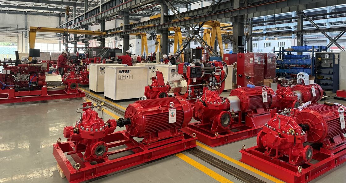 Electric Motor Powered Split Case Fire Pump for Effective Fire ...