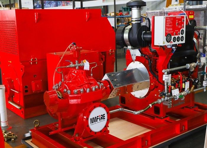 Horizontal Split Case Fire Pump Set Driven by De Maas Fire Diesel ...