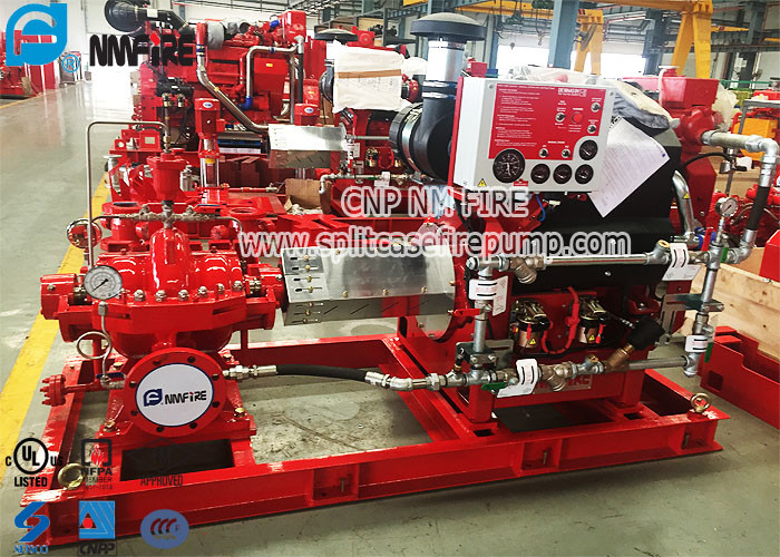 Horizontal Split Case Fire Pump Set Driven by De Maas Fire Diesel ... Horizontal Split Case Fire Pump Set Driven by De Maas Fire Diesel ...