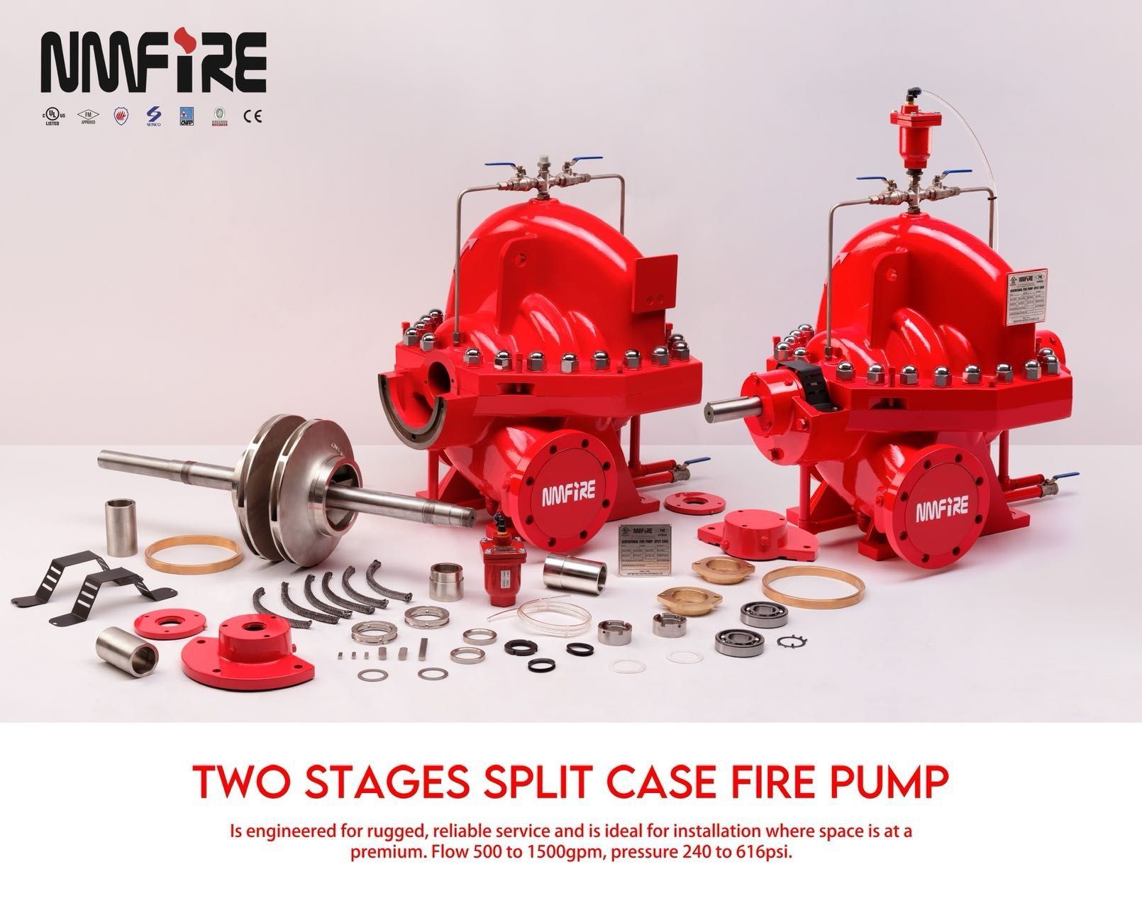 Powerful Diesel Engine Driven Fire Pump with Flow Capacity 300-8000gpm ...