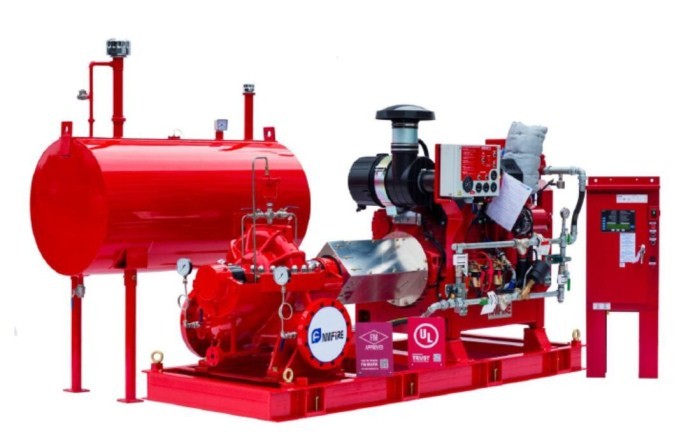FM Approved Diesel Engine Driven Fire Pump For Fire Fighting 2500gpm ...