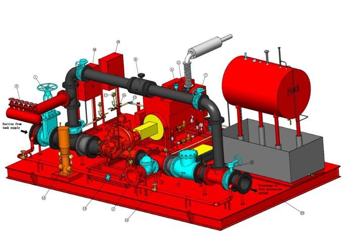 UL / FM Horizontal Split Case Pump Assembly Skid Mounted Fire Pump Package UL / FM Horizontal Split Case Pump Assembly Skid Mounted Fire Pump Package