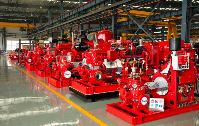 FM Approved Diesel Engine Driven Fire Pump For Fire Fighting 2500gpm ...