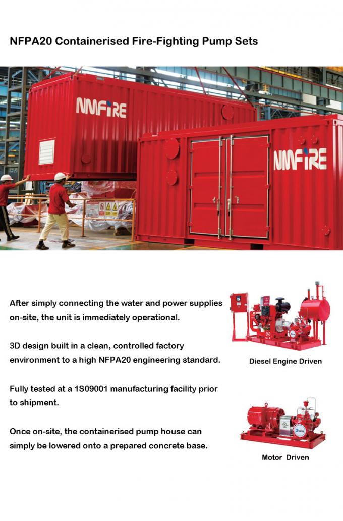 NFPA20 Containerised Fire Fighting Pump