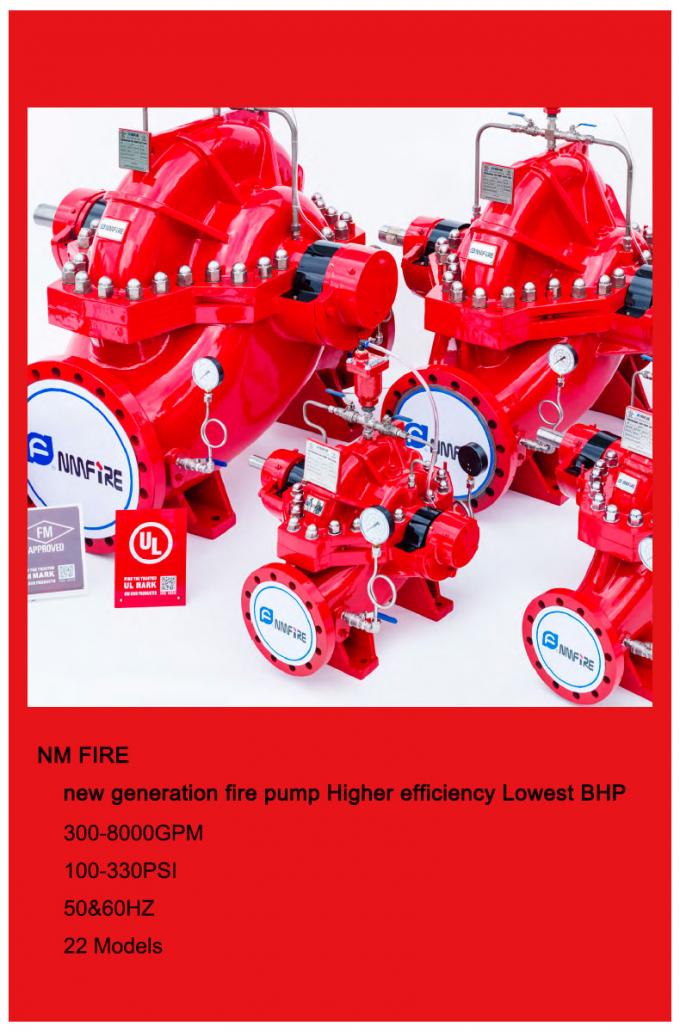 1000GPM Horizontal Centrifugal Pump