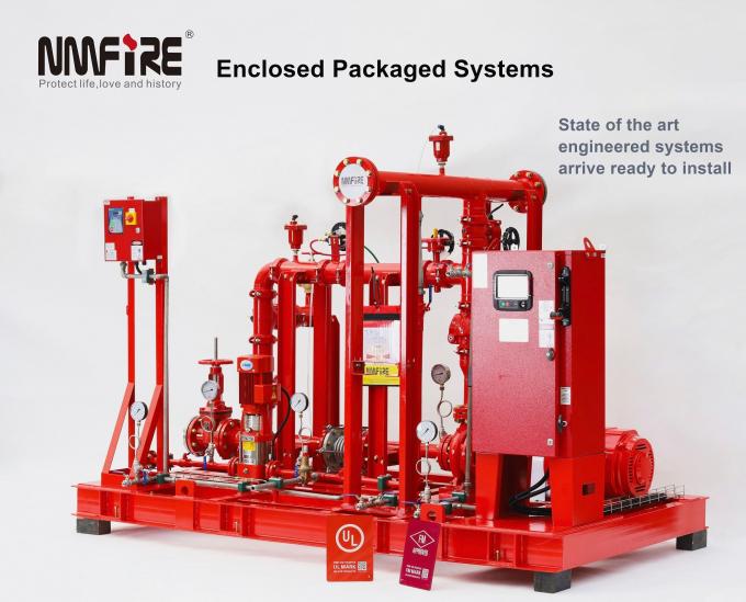 Enclosed Packaged Skid Mounted Fire Pump