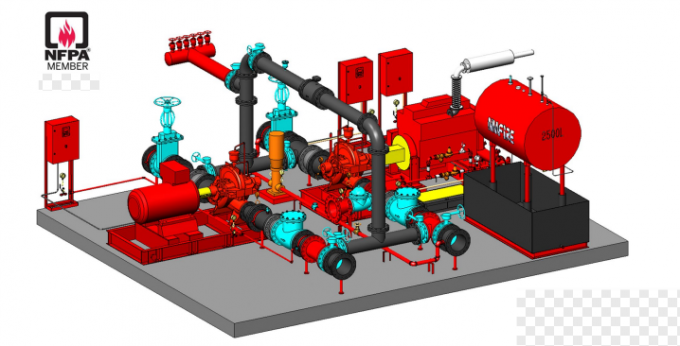 1250 GPM Horizontal Split Case Fire Pump Assembly EDJ Package